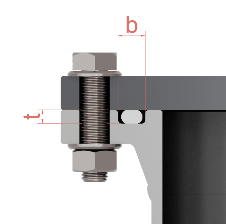 O-ring groove calculation | design tools from NH O-RING