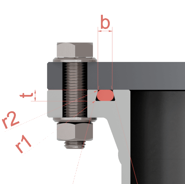 O-ring groove calculation | design tools from NH O-RING