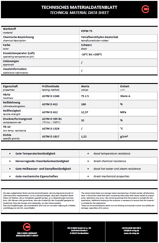 FEPM (AFLAS®) O-RINGE 75° Datenblatt | NH O-RING